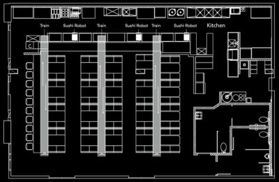 Sushi Train / Monorail - AUTEC Sushi Robot